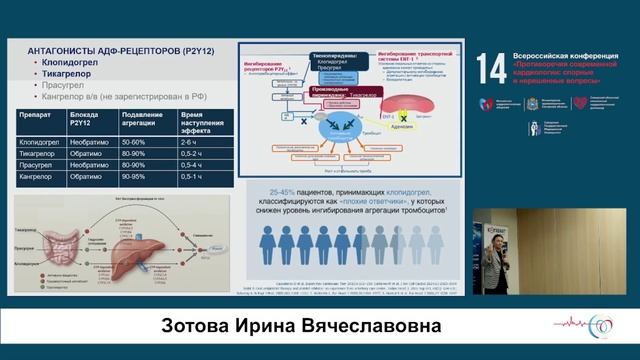 «Как выбрать правильный путь в клинической практике»