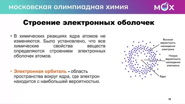 Кружки по химии 25/26 - 7 класс. Занятие 4 27.10.25