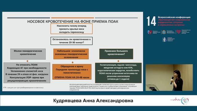 Мифы и факты Антикоугалянтной терапии