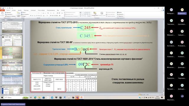 Собрание в канале _Металлические конструкции_-20240605_183114-Запись собрания
