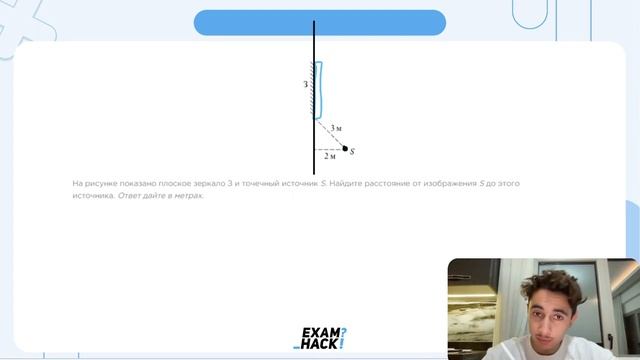 На рисунке показано плоское зеркало З и точечный источник S. Найдите расстояние от - №25613