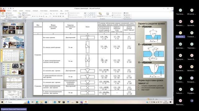 Собрание в канале _Металлические конструкции_-20240606_183016-Запись собрания
