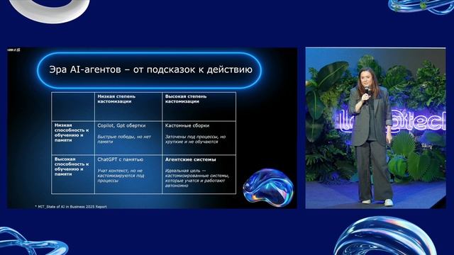 Ольга Дубовая - AI 2026: от экспериментов к реальным результатам