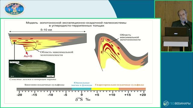 Десятое заседание Изотопного семинара
