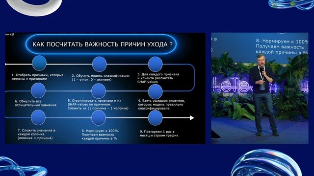 Павел Любовин - Как посчитать важность причин ухода клиентов и любых других событий, опыт Лента Онла