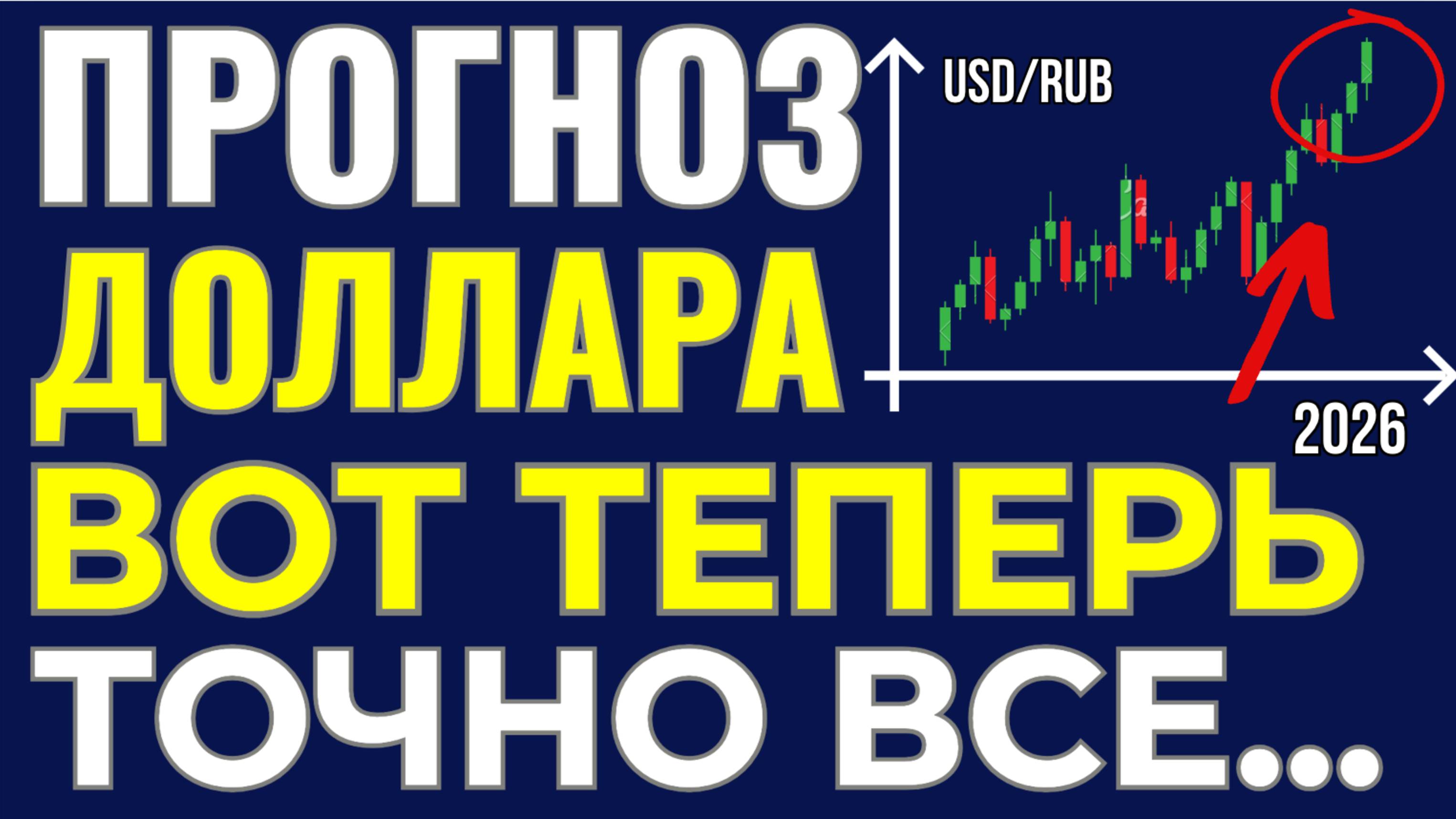 После 10 ноября доллар войдет в новый диапазон: куда направится курс валюты? Курс доллара прогноз!