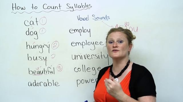 Speaking_English_How_to_count_syllables