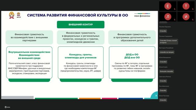 Современные Технологии Управления ЮФО 11.11 – день 2