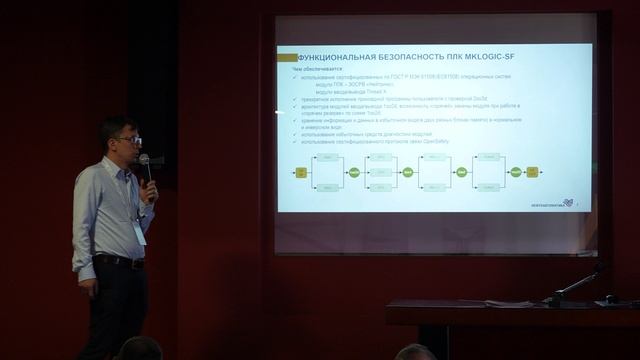 Задачи функциональной безопасности при разработке ПЛК с уровнем SIL3