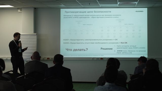 Безопасность транспортных средств путём практического внедрения ISO 26262