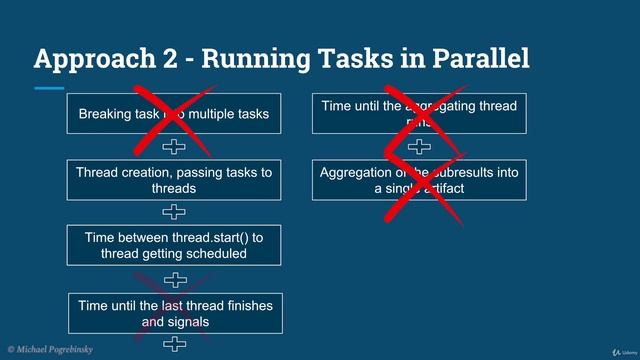 8. Optimizing for Throughput Part 1