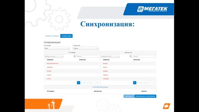 4 Авиабилеты из GDS (настройка, возможные варианты)