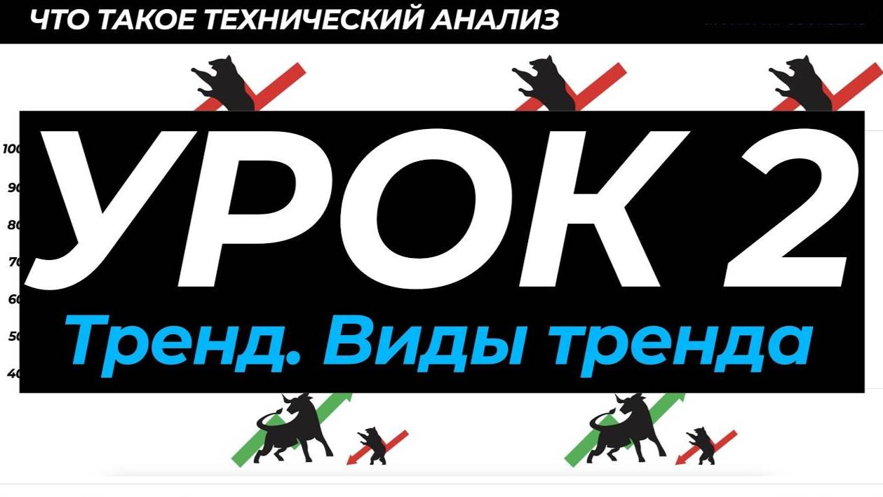 Тренд, виды тренда, трейдеры быки и медведи - Урок 2