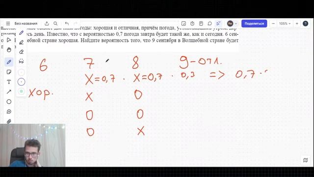 ПОГОДА В ВОЛШЕБНОЙ СТРАНЕ. Задание 5 ЕГЭ Профиль