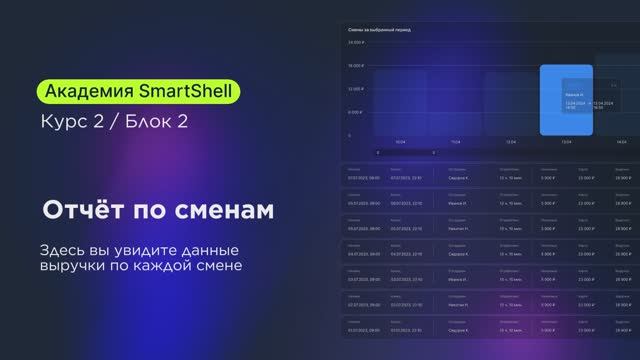 Академия SmartShell / Курс 2 / Блок 2 - Отчёт по сменам
