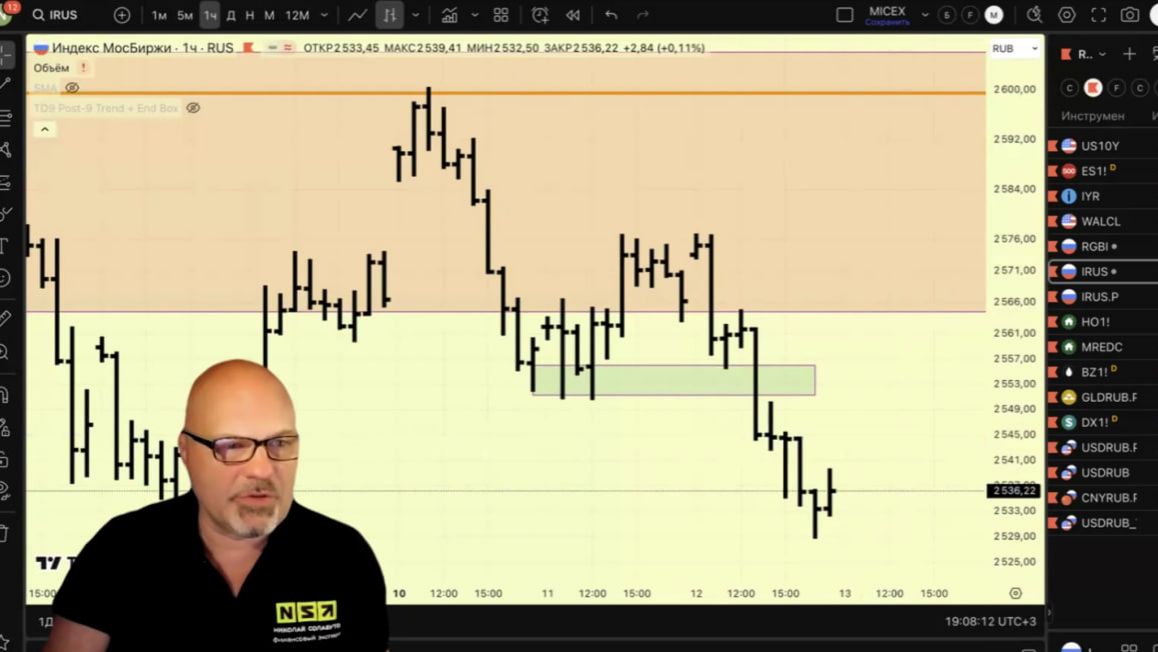 Стрим с Николаем Солабуто 12.11