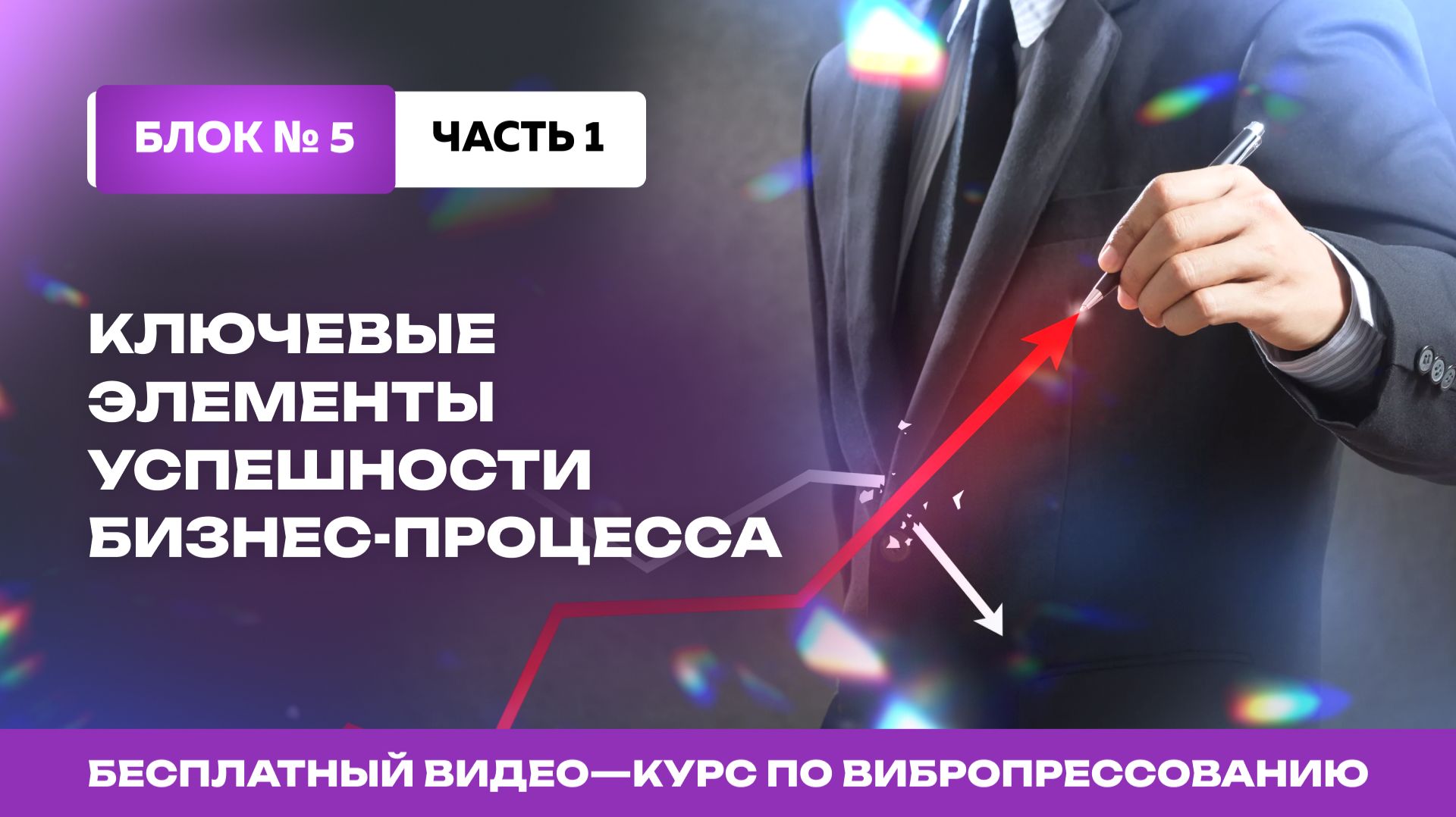 Видео-курс: Эффективное производство. Ключевые элементы успешности бизнес-процесса Блок № 5 Часть 1