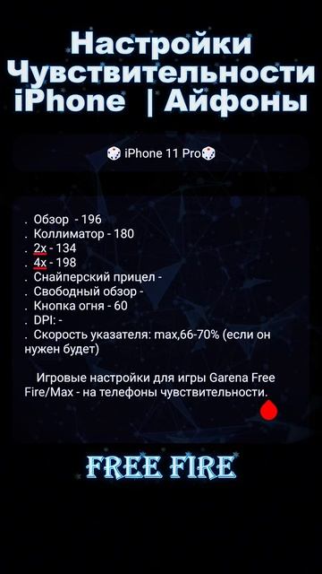 настройки на iPhone чувствительности Free Fire 2025 | sensitivity settings on IPHONE Free Fire 2025