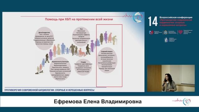 «Aктуальные предикторы исхода хронической сердечной недостаточности»