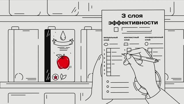 Аудит дизайна с помощью методики "Три слоя эффективности"