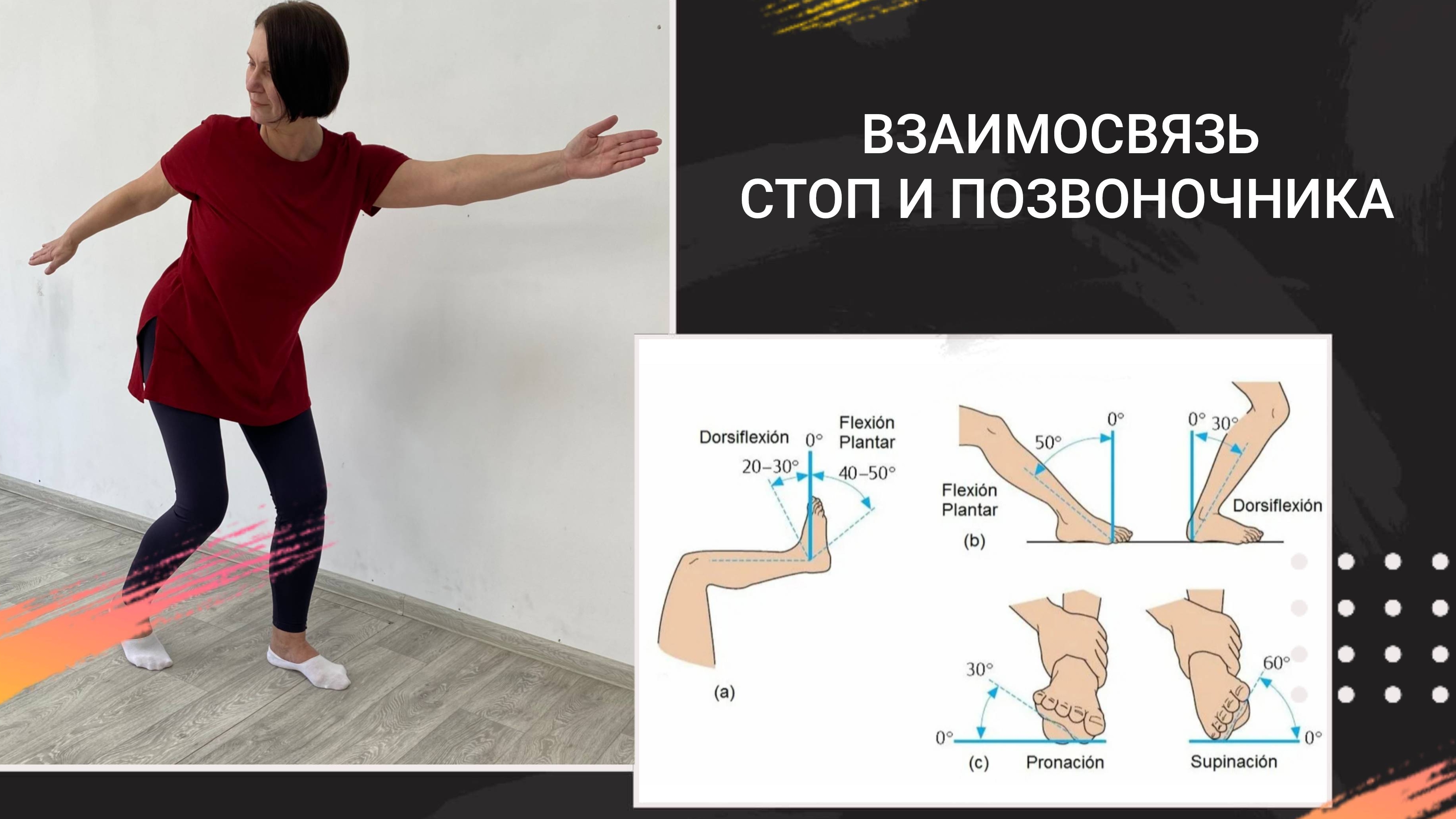 Фрагмент Мастер-класса "Взаимосвязь поясница - стопы"