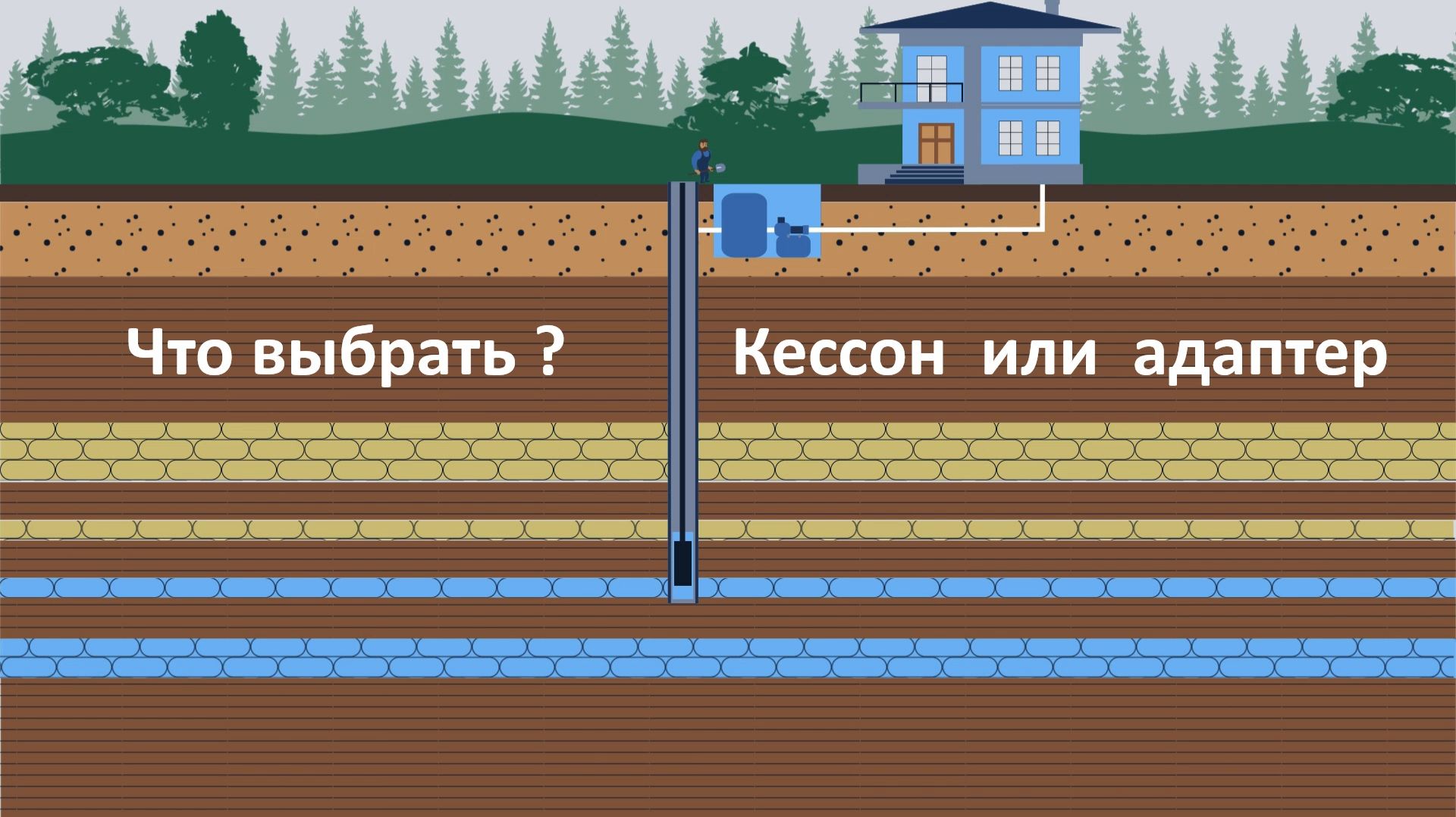 Как обустроить скважину. Кессон или Адаптер?