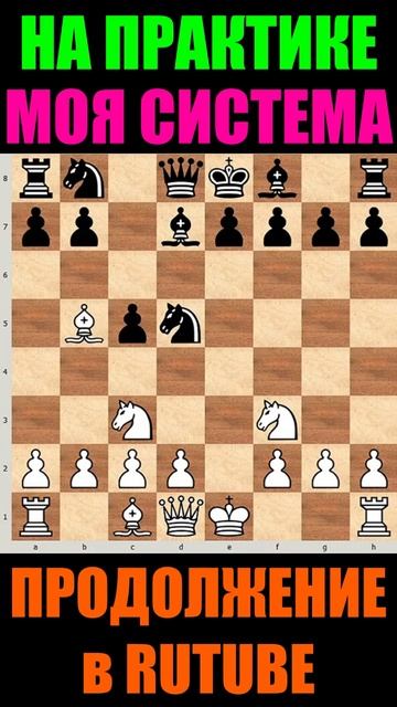 Шахматы ♕ НИМЦОВИЧ МОЯ СИСТЕМА НА ПРАКТИКЕ  ♕ #shorts №37