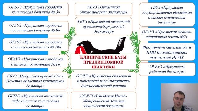 ВЫПУСКНЫЕ КВАЛИФИКАЦИОННЫЕ РАБОТЫ В ПОДГОТОВКЕ МЕДИЦИНСКИХ РАБОТНИКОВ «ЛАБОРАТОРНАЯ ДИАГНОСТИКА»