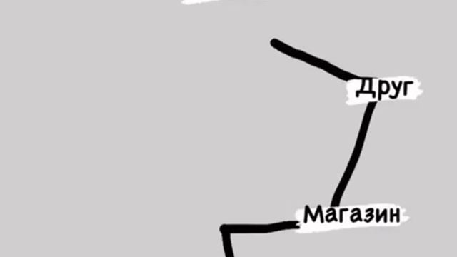 😂😅😂🤣😅😂🤣😅