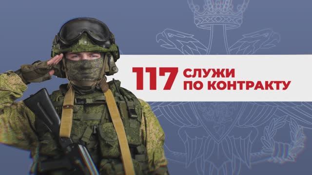 Служба по контракту 2025