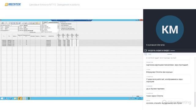 2 Заведение цен на отели