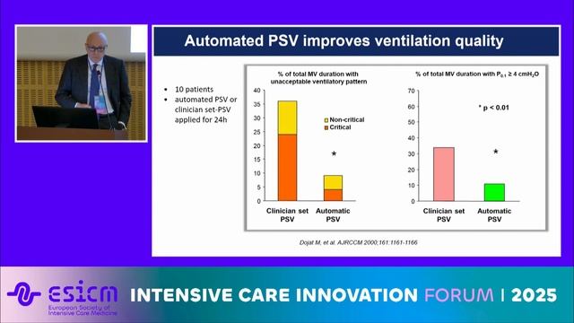 13 Future Close-loop automatic ventilation Maggiore Salvatore