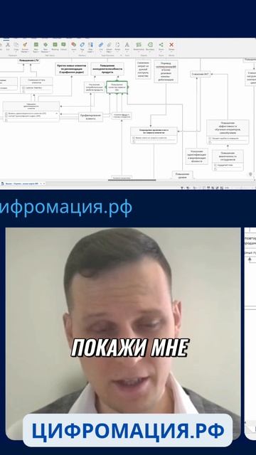 AI 🔍 сбор данных, анализ конкурентов и боты в одном флаконе!