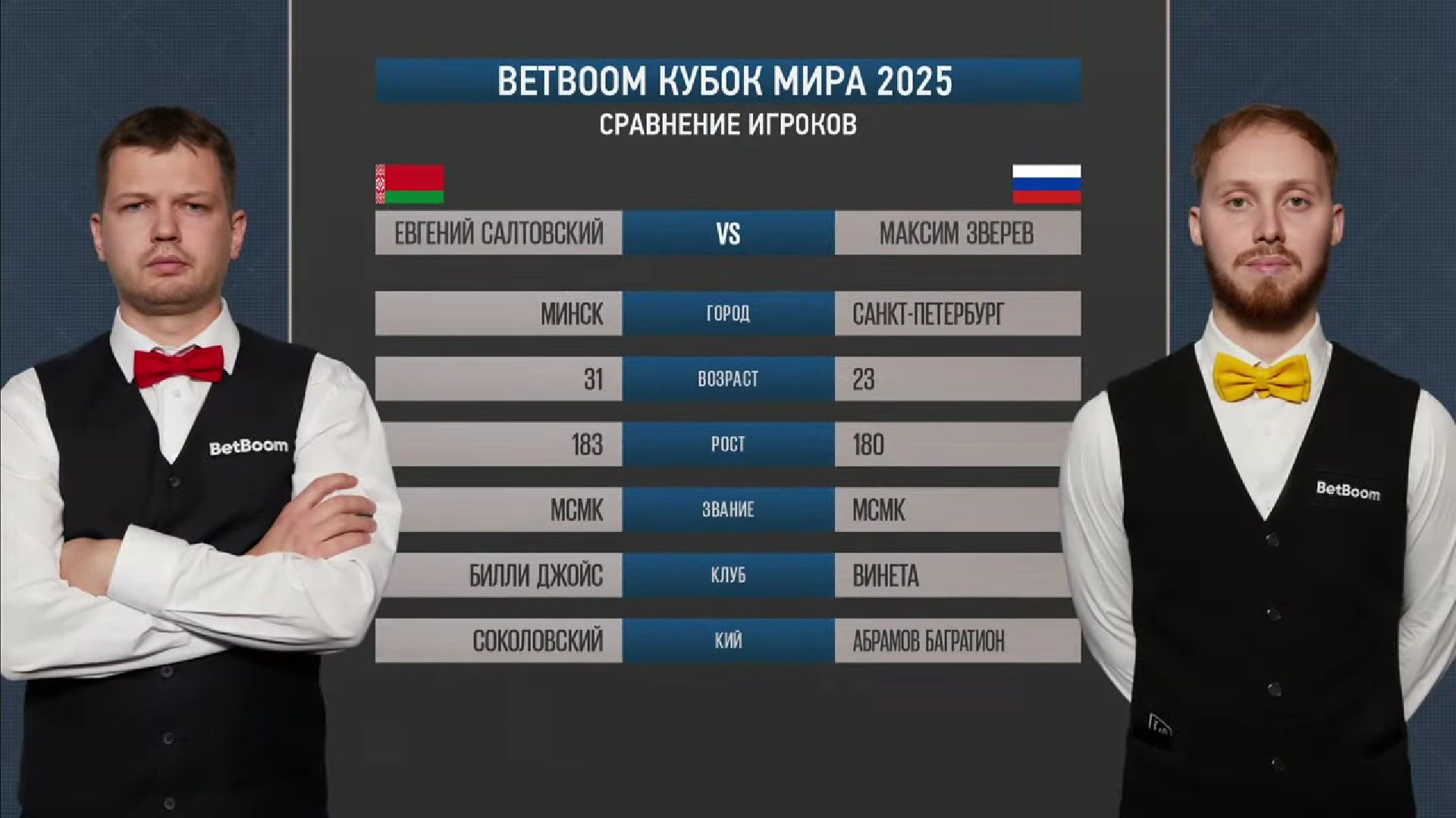 "BetBoom Кубок Мира 2025". Е. Салтовский (BLR) - М. Зверев (RUS) Св.пирамида.