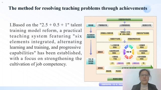 INTEGRATION OF PRODUCTION, RESEARCH AND EDUCATION