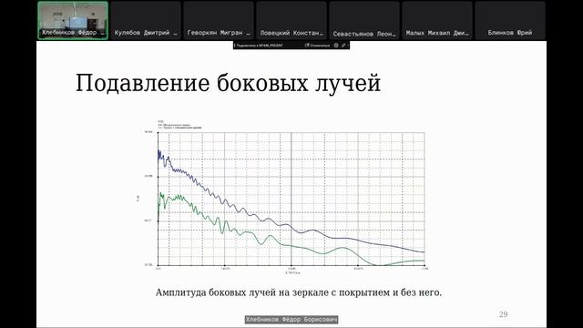 2025-11-13==workshop=mathmod--хлебников
