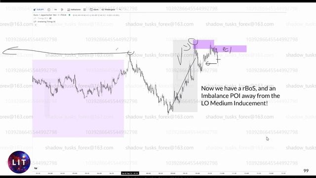 7 Became a Master of the Basics