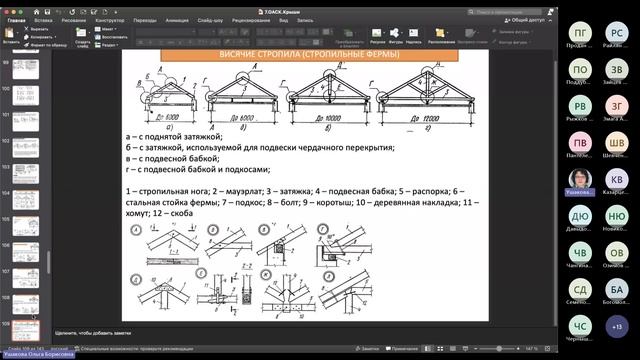 Лекция № 4 часть 2 _Архитектурно-строительные конструкции_-20240409_183238