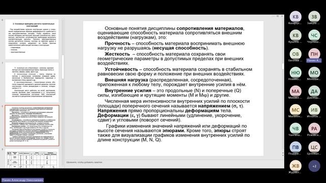 Собрание в канале _Железобетонные и каменные конструкции_-20240920_182900-Запись собрания