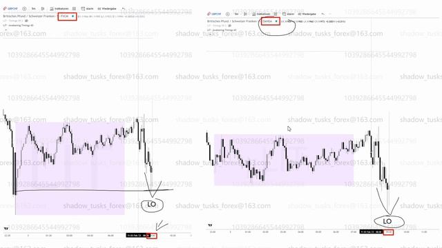 3 Pairs and Asia Range