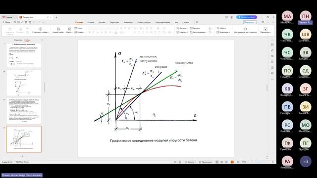 Собрание в канале _Железобетонные и каменные конструкции_-20240927_183039-Запись собрания