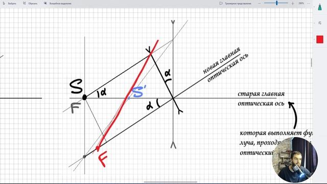#19 Геометрическая оптика. Смещение изображения точечного источника света в рассеивающей линзе