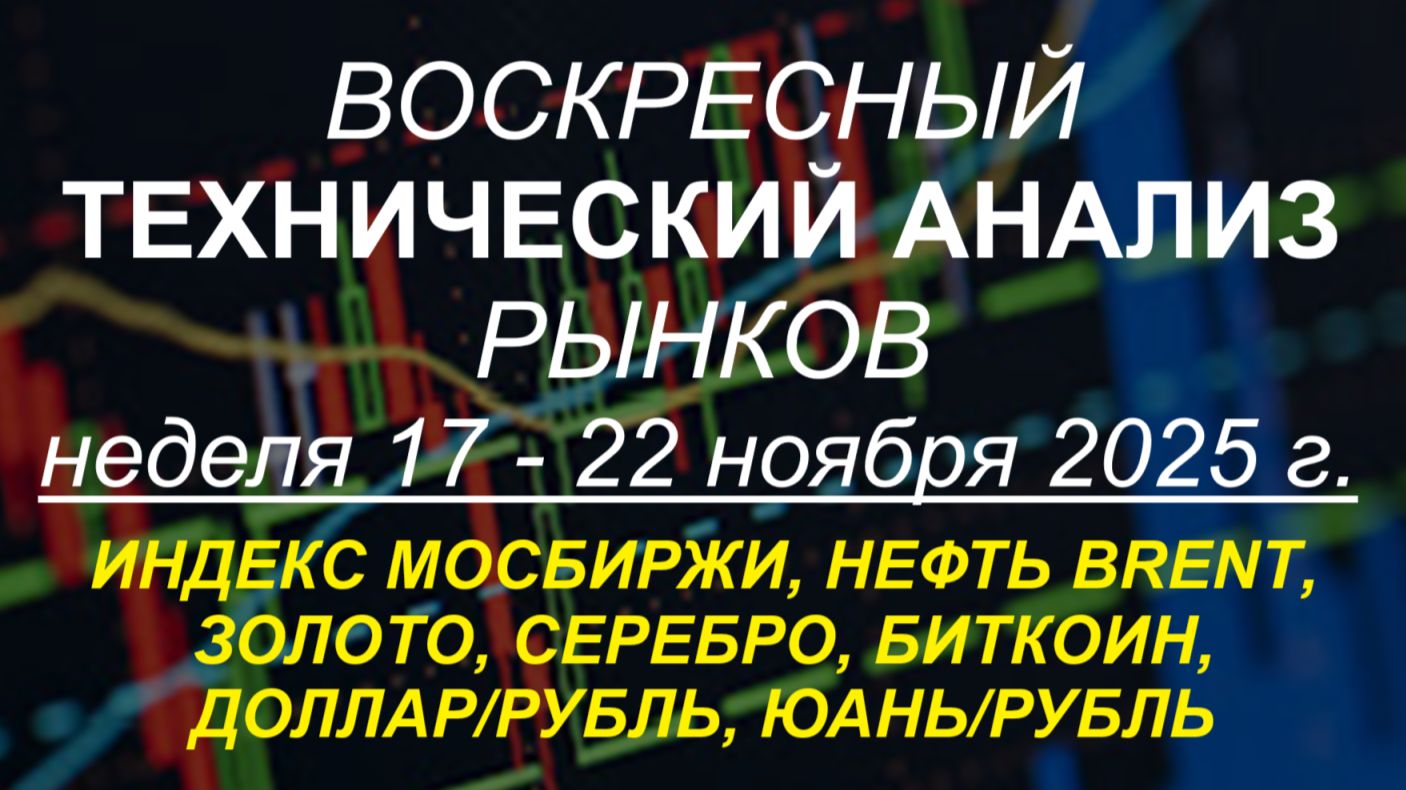 Воскресный технический анализ рынков на неделю 17-22.11.2025 г.