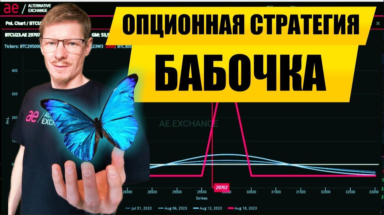 Обучение торговле Опционами  Урок 14 Опционная стратегия Бабочка Butterfly