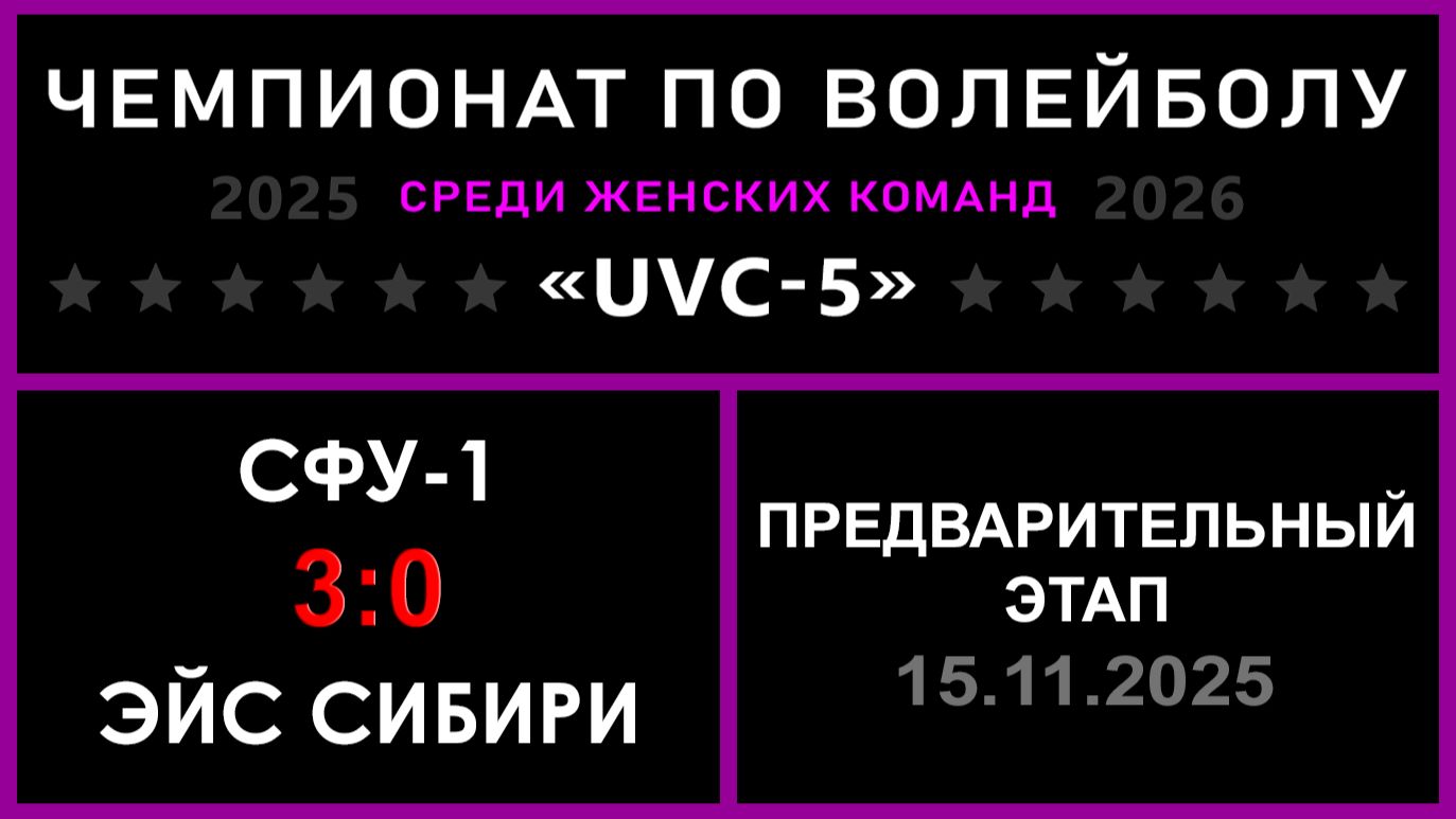 СФУ-1 - Эйс Сибири, UVC-5 (Девушки) - Предварительный этап