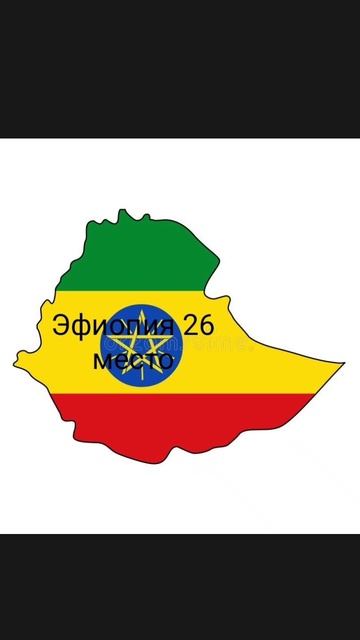 Топ 39 стран по площади