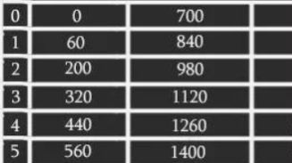 СТРИМ ПО МАЙНКРАФТУ | ДЕНЬ 1