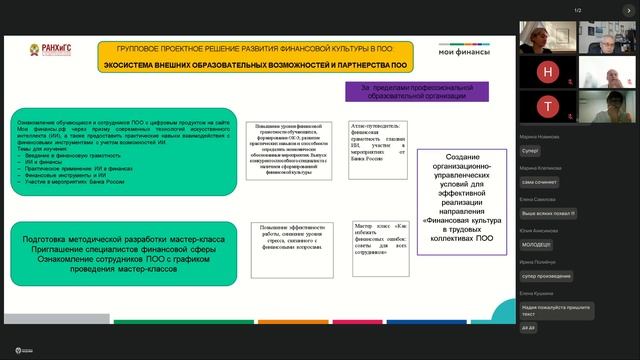 Современные Технологии Управления ЮФО и ЦФО 15.11 – день 9