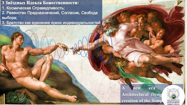 Как построить счастливое Будущее