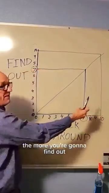 Почему не сидится дома / Зачем я езжу на велосипеде / Участвую в разных покатушках